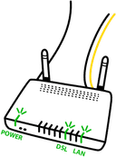 ¿Cómo configurar el router de Pepephone?